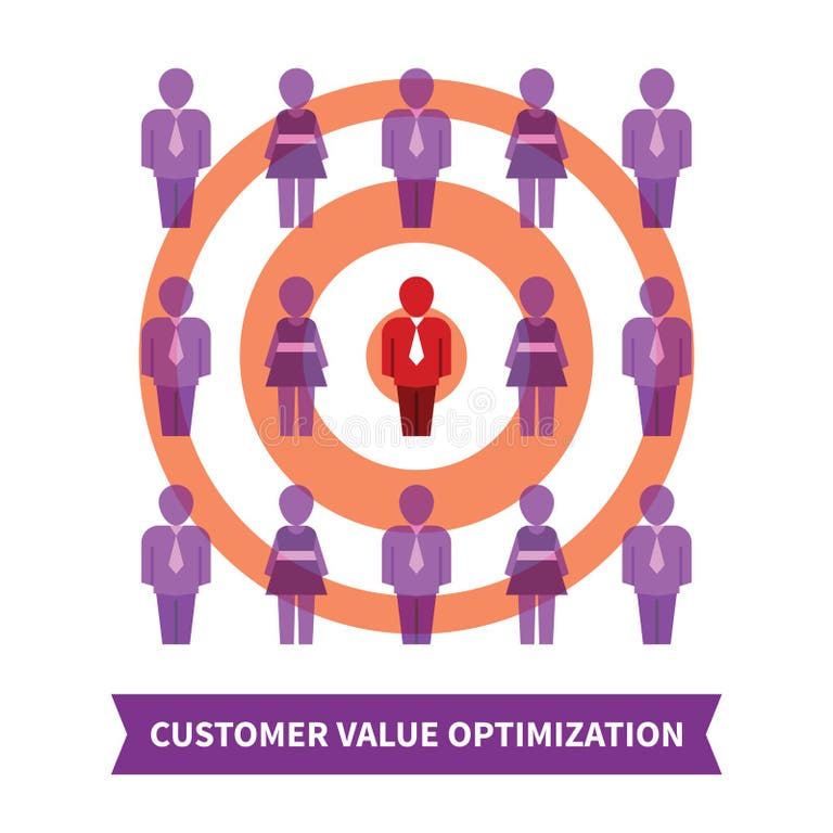 Customer Value Optimization Vector Concept in Flat Style Stock Vector ...