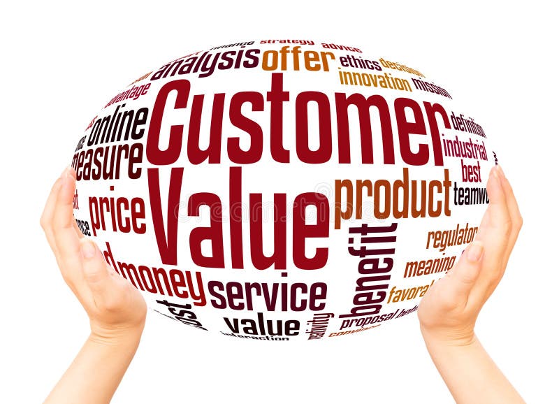 Customer Value Word Cloud Hand Sphere Concept Stock Illustration ...