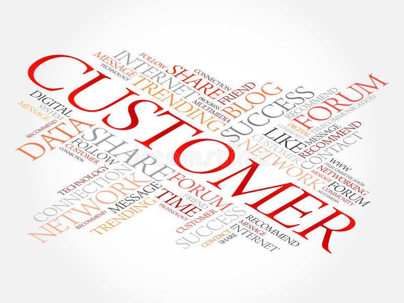 Word Cloud Customer Loyalty Stock Illustrations – 414 Word Cloud ...