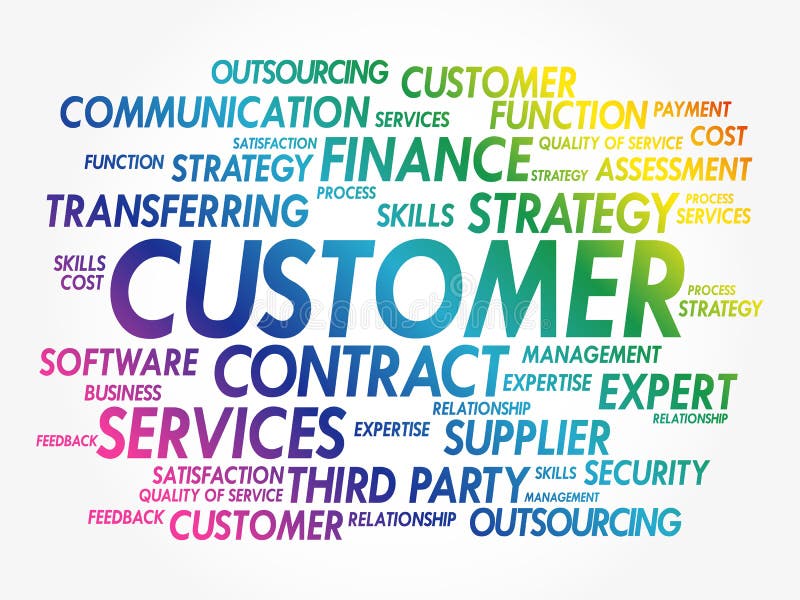 Customer Word Cloud Collage Stock Illustration - Illustration of ...