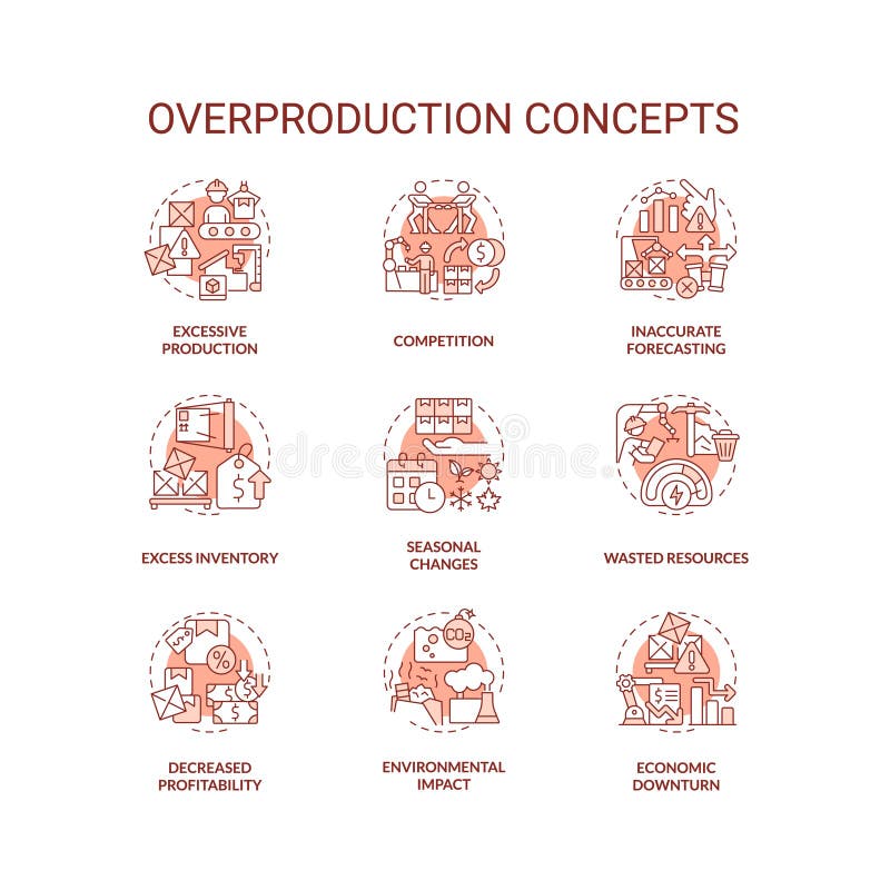Customizable Icons for Overproduction Concepts Stock Vector ...