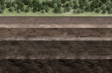 Land Formation Types Stock Illustrations – 30 Land Formation Types ...