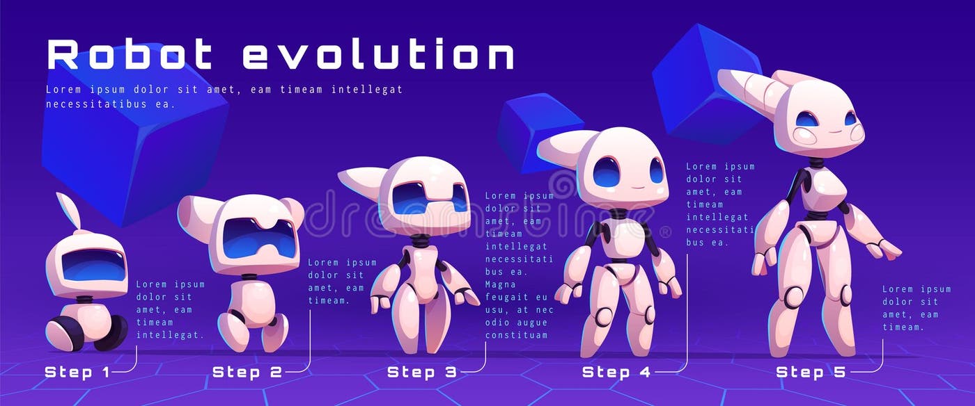 Ai Robot Evolution Character Stock Illustrations – 1,088 Ai Robot Evolution Character Stock ...