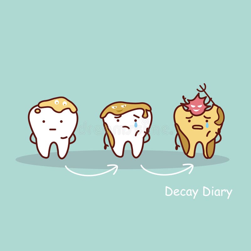 24+ Cartoon cavity Free Stock Photos - StockFreeImages