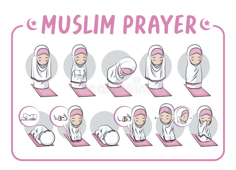 Muslim Girl Teach the Prayer Process.Vector Cartoon Stock Illustration ...