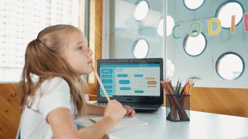 Student Thinking while Writing or Doing Homework by Using Laptop ...