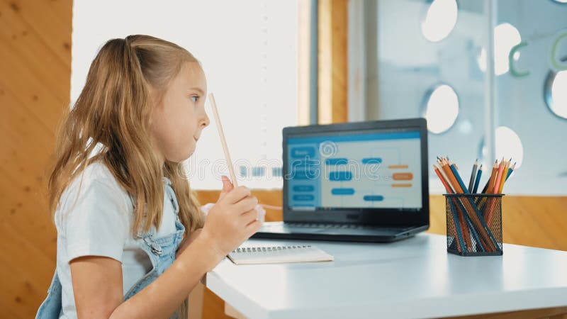 Student Thinking while Writing or Doing Homework by Using Laptop ...