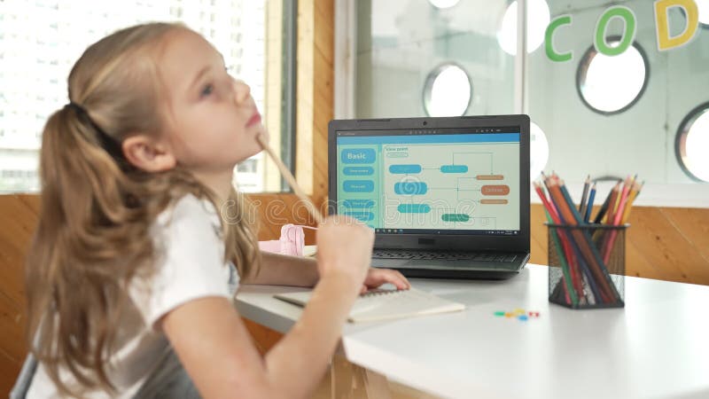 Student Thinking while Writing or Doing Homework by Using Laptop ...