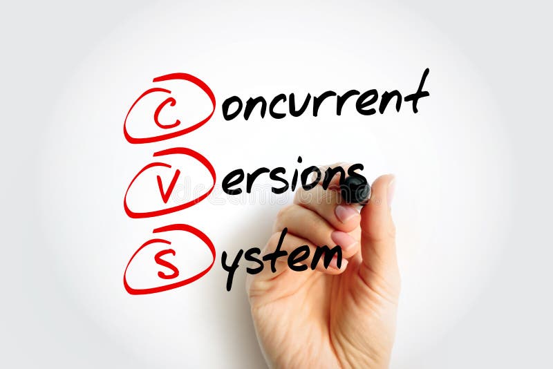 Cvs Concurrent Versions System Acronym Technology Concept Background ...