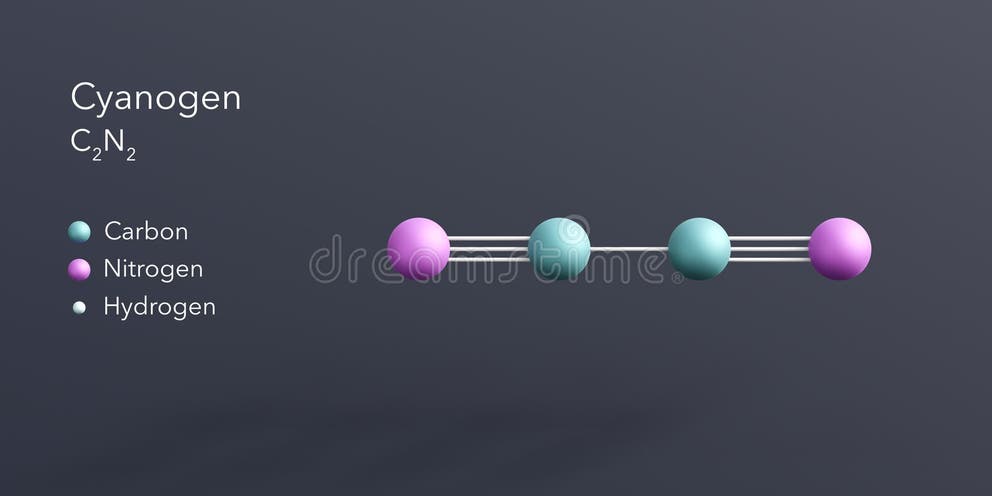Cyanogen Molecule 3d Rendering, Flat Molecular Structure with Chemical ...