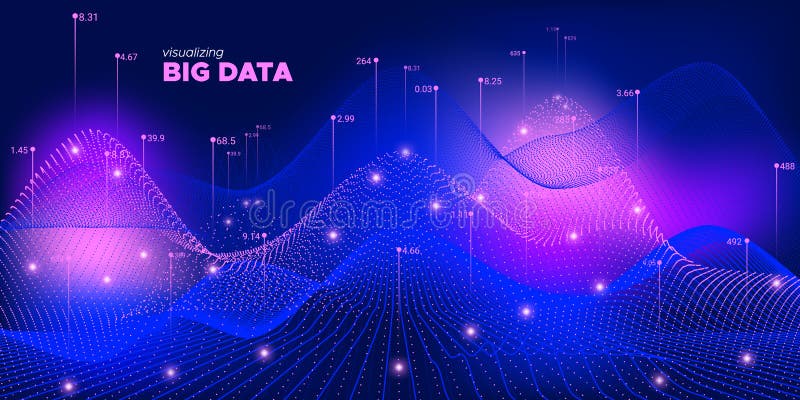 Cyber Big Data Screen. Violet Statistic Matrix Stock Vector ...