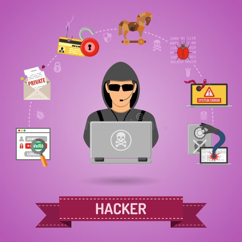 Cyber Crime Concept with Hacker Stock Vector - Illustration of laptop ...
