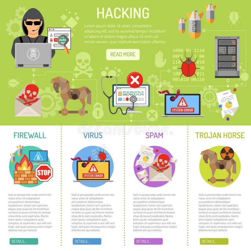 Cyber Crime Hacking Infographics Stock Vector - Illustration of ...