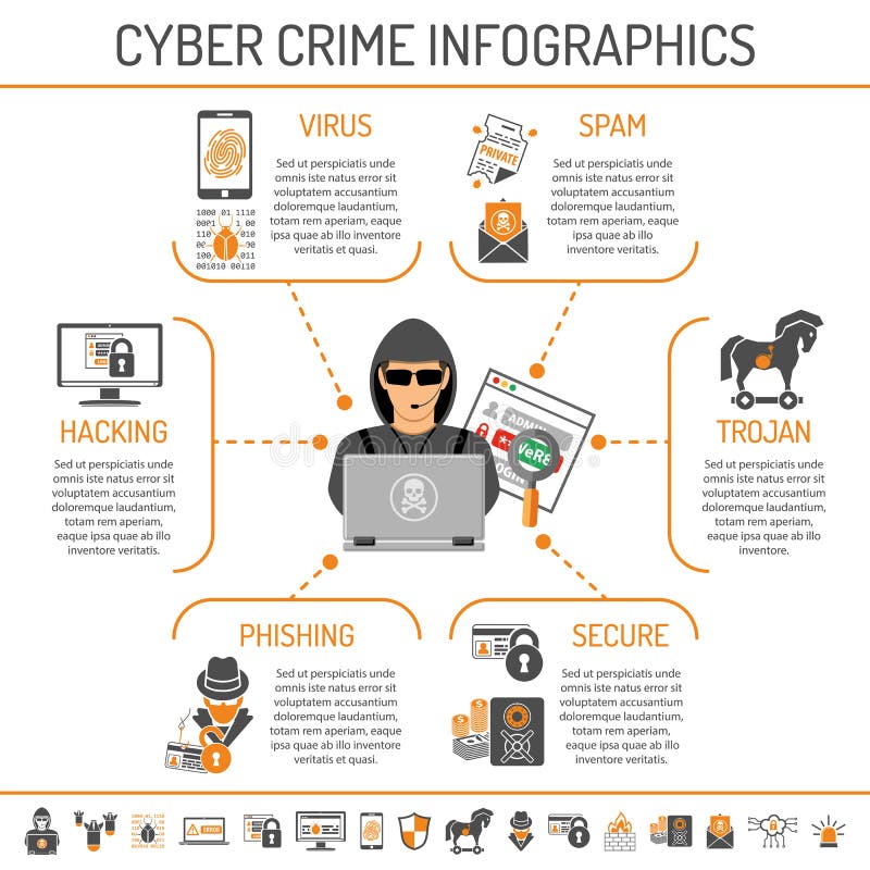 Cyber Crime stock illustration. Illustration of security - 23925958 Cyber Crime stock illustration. Illustration of security - 23925958
