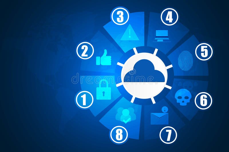 Cyber High Security and Protection from Phishing Technology Abstract ...