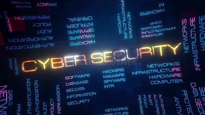 Cyber Security Animated Word Cloud Text Design Animation. 4K 3D ...