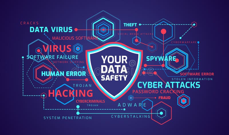 Horizontal Banner Cyber Security Information Privacy Idea Or Cyber Data ... Horizontal Banner Cyber Security Information Privacy Idea Or Cyber Data ...