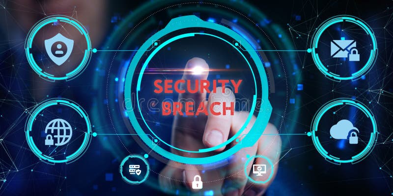 Cyber Security Data Protection Business Technology Privacy Concept ...