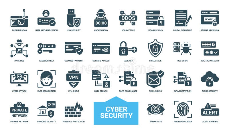 Factor Cyber Bug Attack Virus Stock Illustrations – 3 Factor Cyber Bug ...