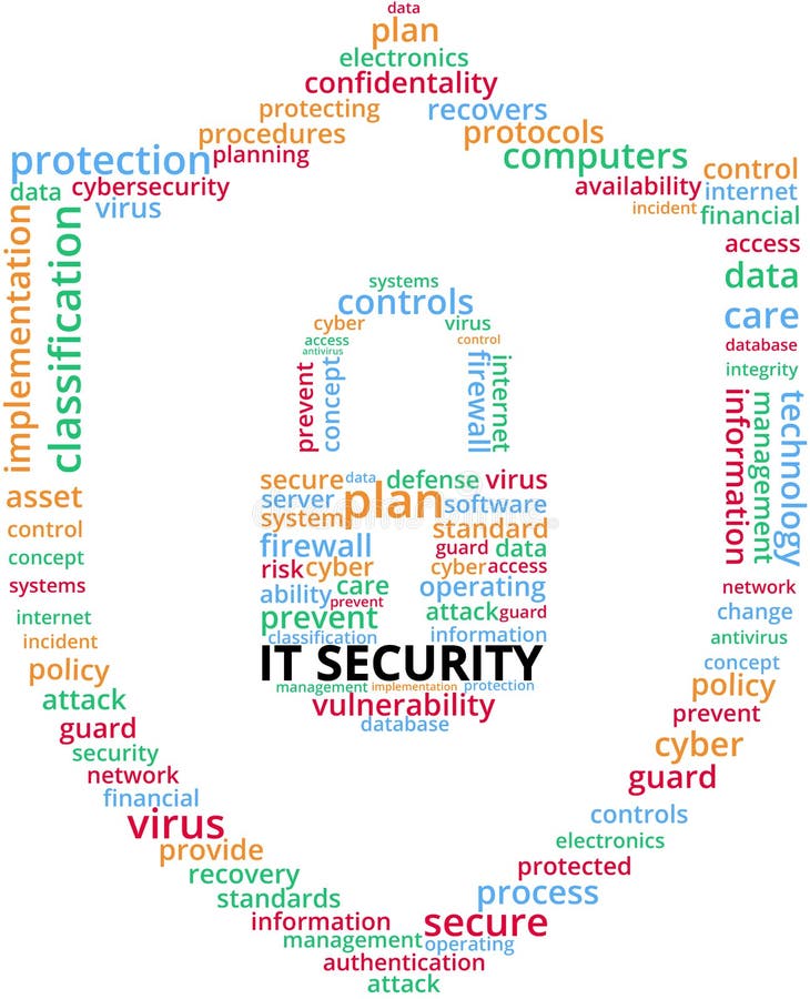 Internet Security Word Cloud Text Illustration in Shape of a Key. Stock ...