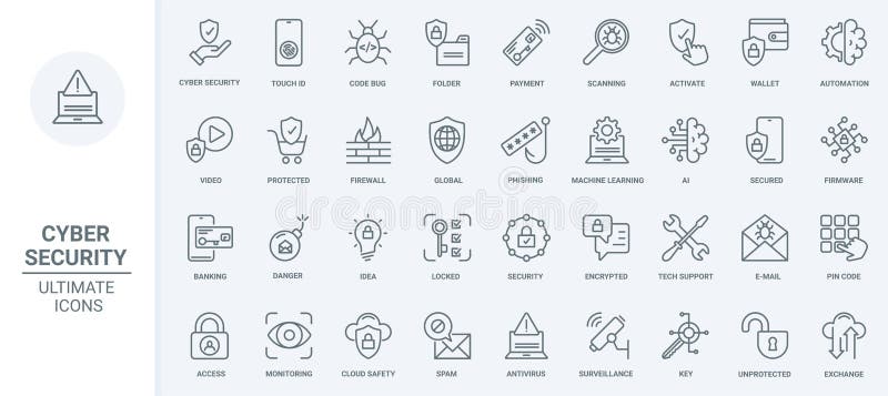 Cyber Security Thin Line Icons Set, Data Safety and Secure Access ...