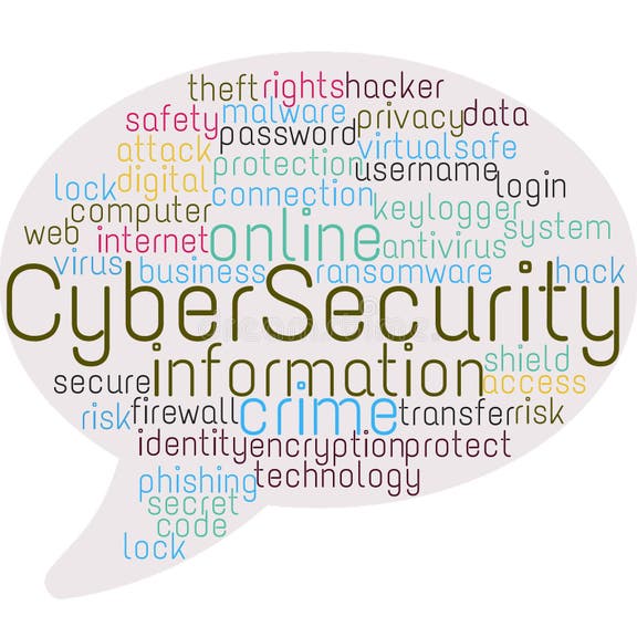Cyber security word cloud. stock illustration. Illustration of circle ...