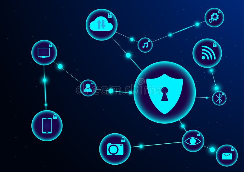 Cyber Technology Security, Hi-tech Vector Illustration with Various ...