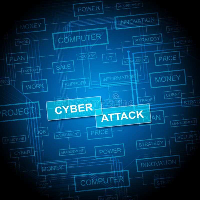 Cyberattack Malicious Cyber Hack Attack 3d Illustration Stock ...