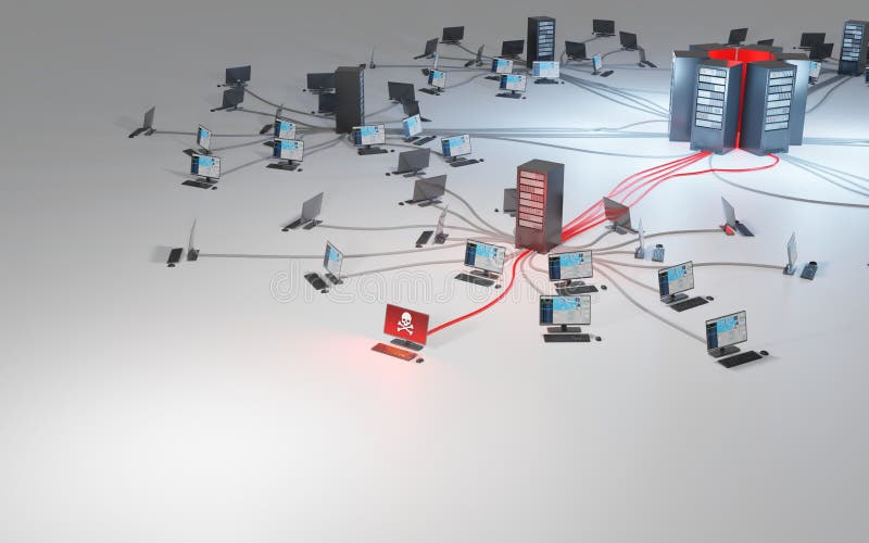 Cybercrime, Infiltration and Data Theft. Network Security Breach ...