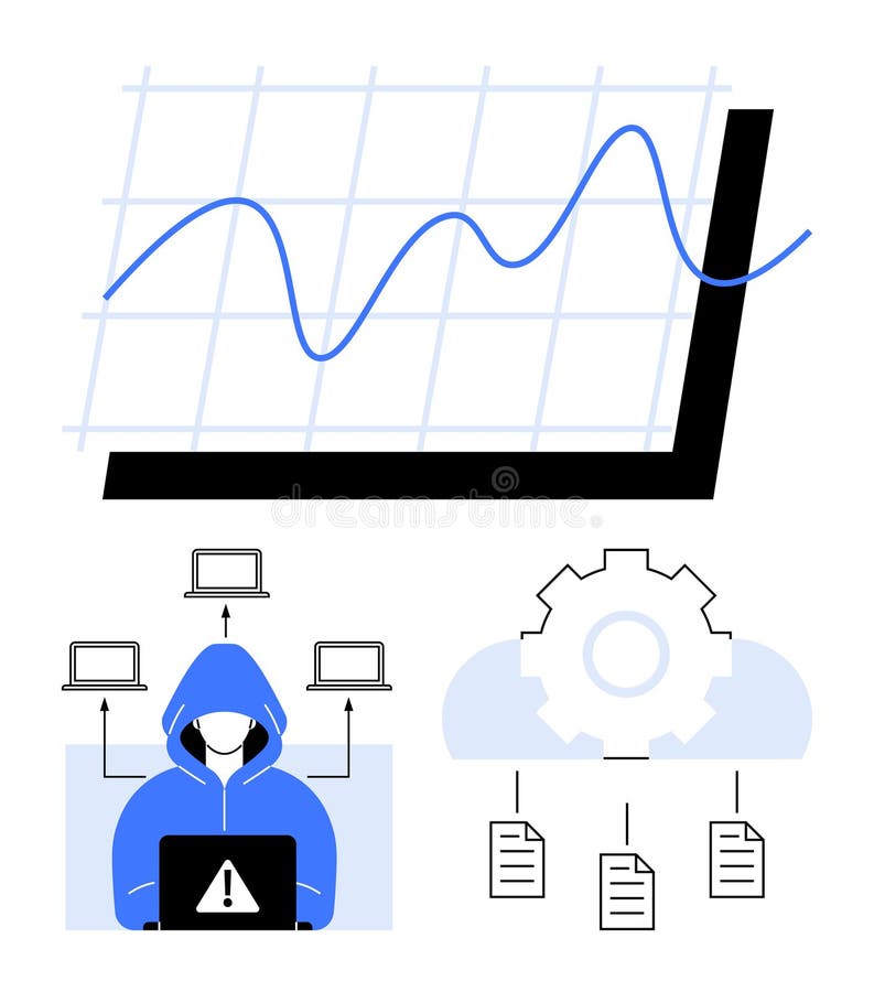 Cybersecurity Breach and Data Flow Dynamics Represented with Graph and ...