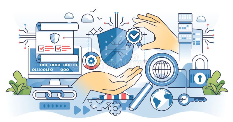 Cybersecurity Certifications and Security Certificate Outline Hands ...