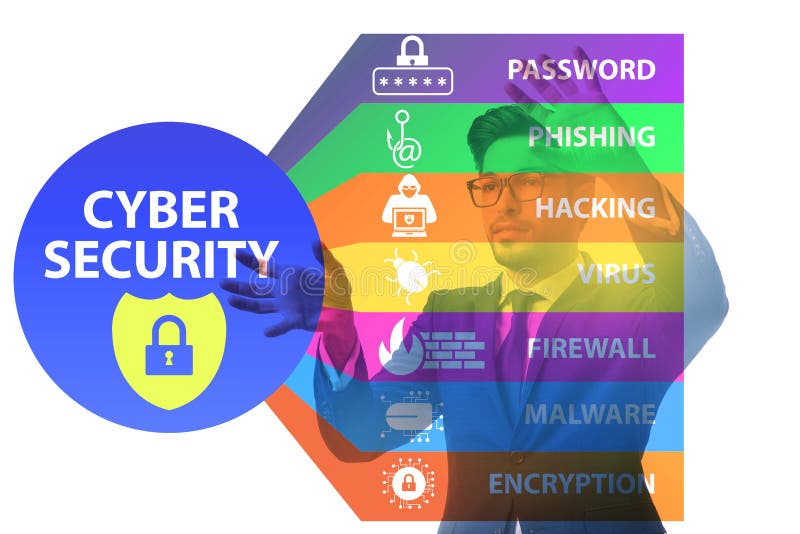 Cybersecurity Concept with Businessman Pressing Button Stock Image ...