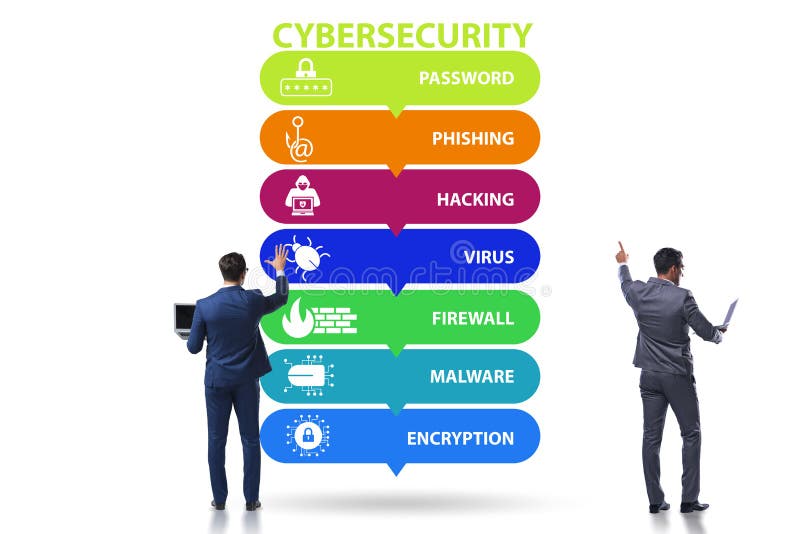 Cybersecurity Concept Key Elements Stock Illustrations – 166 ...