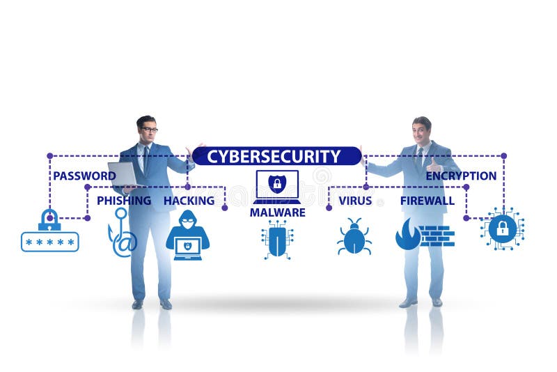 Cybersecurity Concept with Key Elements Stock Photo - Image of hacker ...