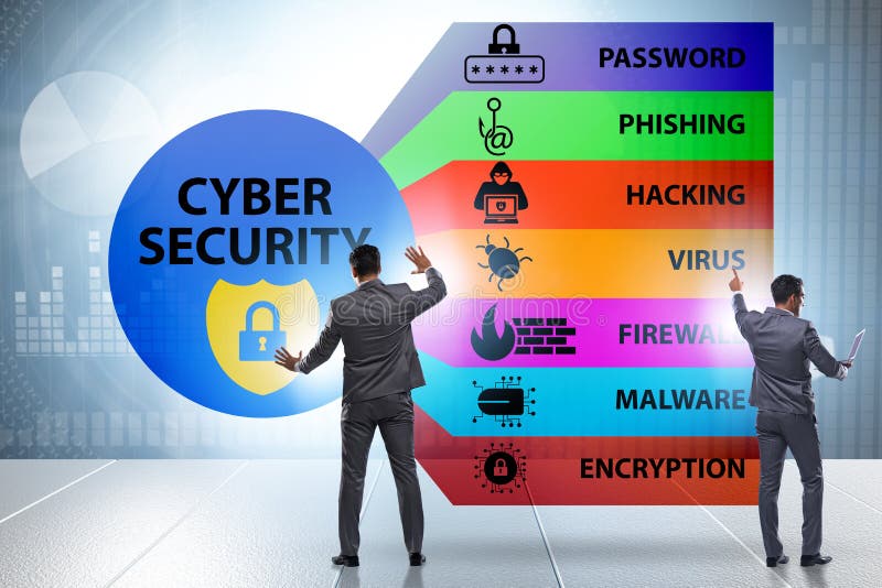 Cybersecurity Concept with Key Elements Stock Image - Image of ...