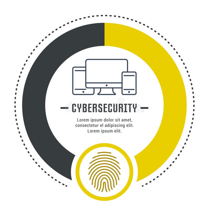 Vector Web Banner or Emblem Cybersecurity Stock Illustration ...