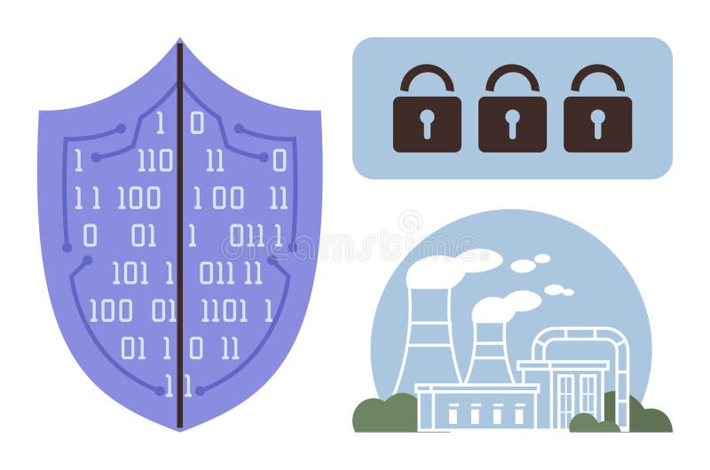 Cybersecurity for Industrial Systems with Digital Shield and Secure ...