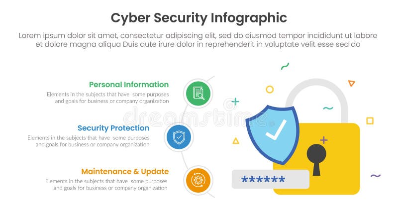 Cybersecurity Technology Infographic Template Banner with Big Padlock ...