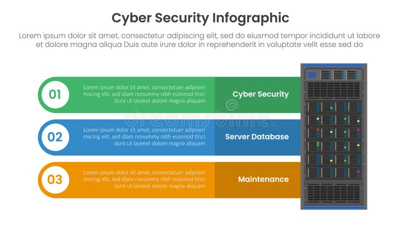 Cybersecurity Technology Infographic Template Banner with Big Server ...