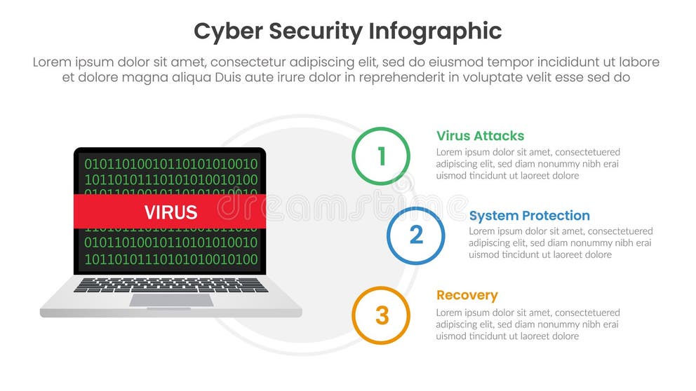 Cybersecurity Code Stock Illustrations – 14,424 Cybersecurity Code ...