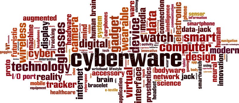 Cyberware word cloud stock vector. Illustration of cloud - 274834815