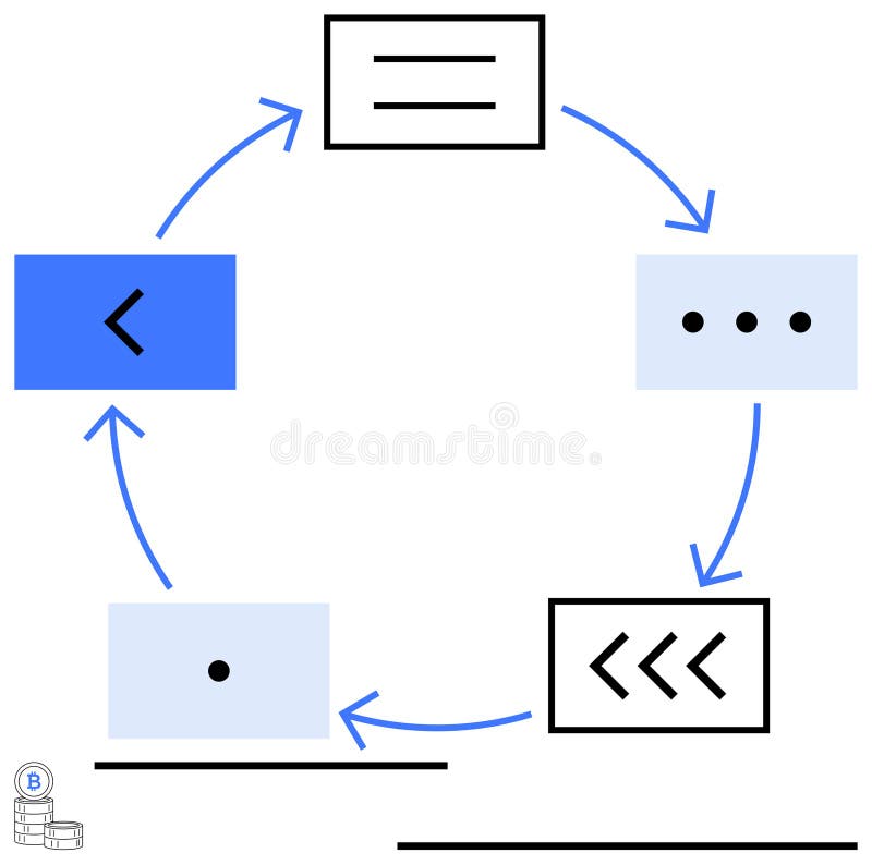 Process System Procedure Workflow Diagram Stock Illustrations – 332 ...