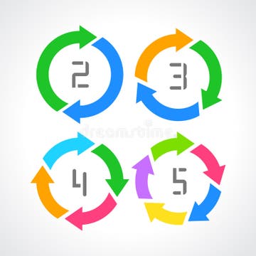 Four Arrows Cycle Stock Illustrations – 4,720 Four Arrows Cycle Stock ...