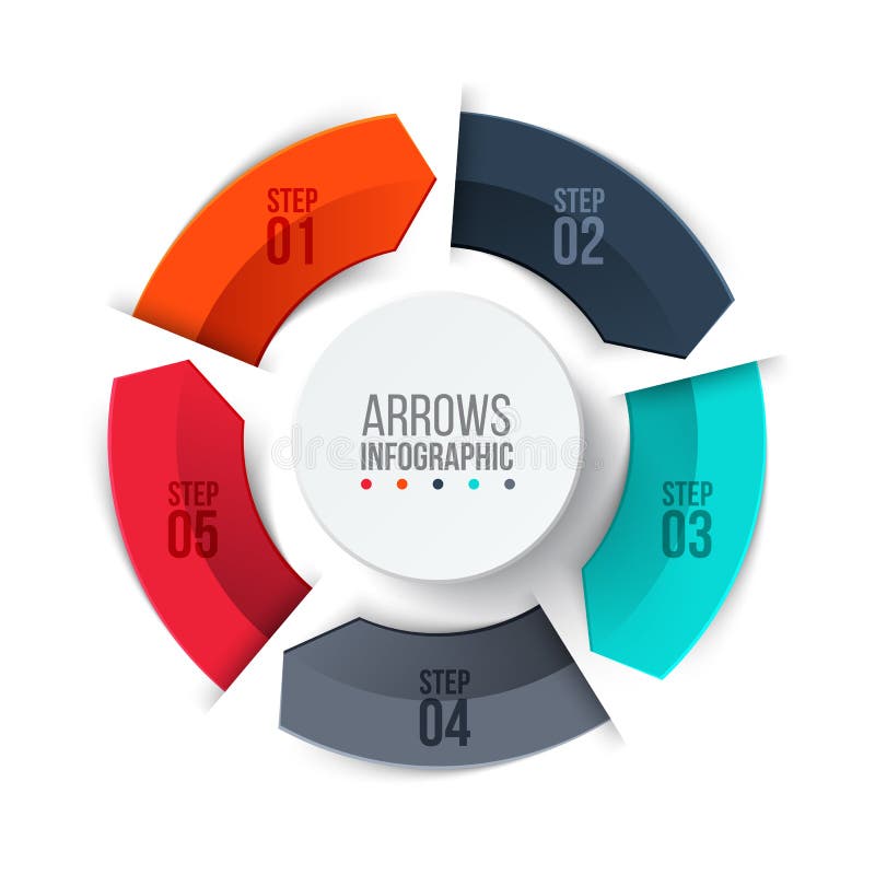 Cycle Business Arrows Elements. Business Process Infographics with 5 ...