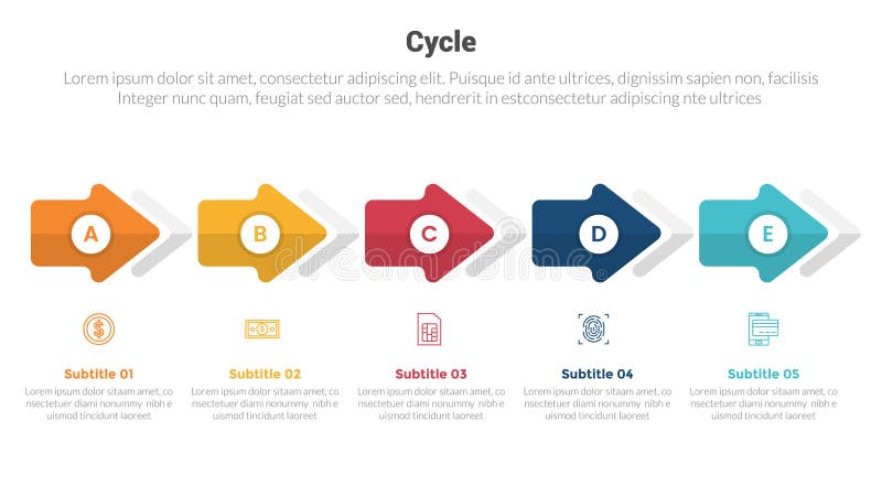 Cycle or Cycles Stage Infographics Template Diagram with Arrow ...