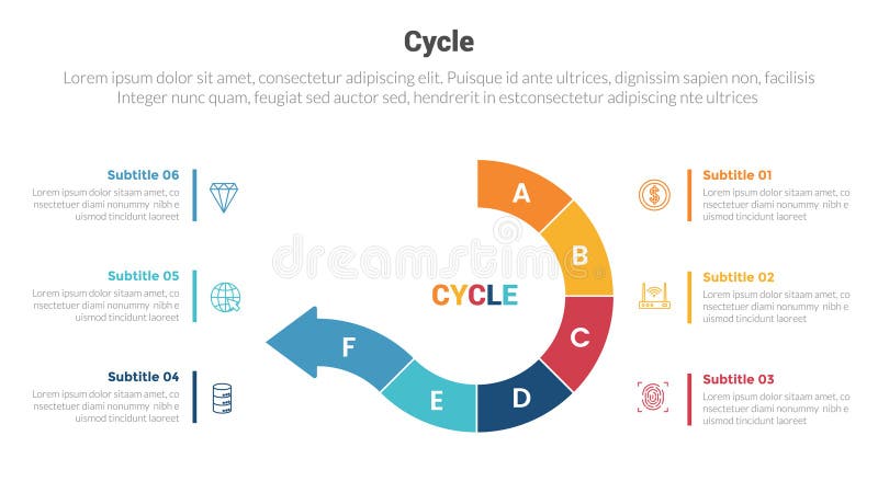 Cycle or Cycles Stage Infographics Template Diagram with Arrow Line ...