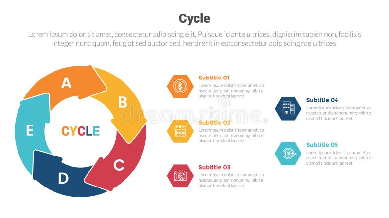 Cycle or Cycles Stage Infographics Template Diagram with Arrow on Cycle ...