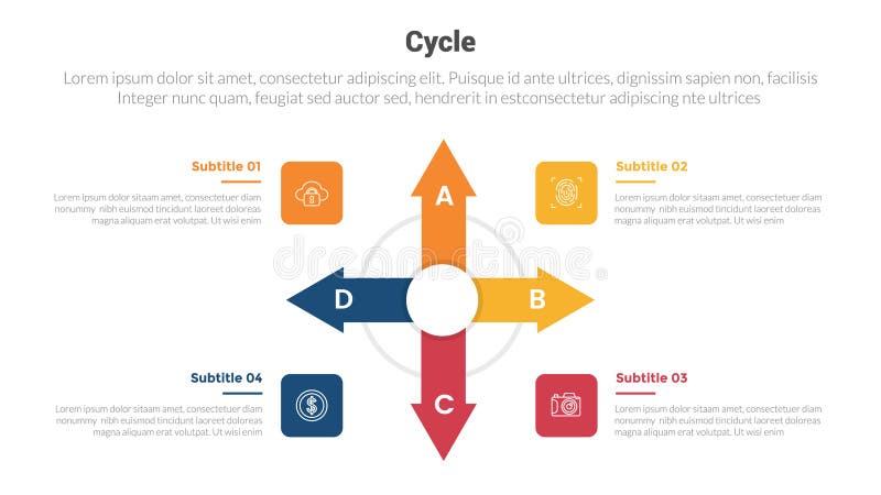 Cycle or Cycles Stage Infographics Template Diagram with Arrow ...