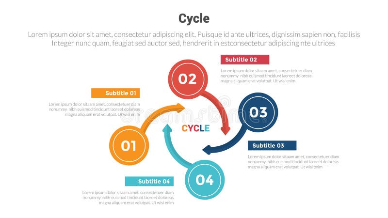 Cycle or Cycles Stage Infographics Template Diagram with Big Circle and ...