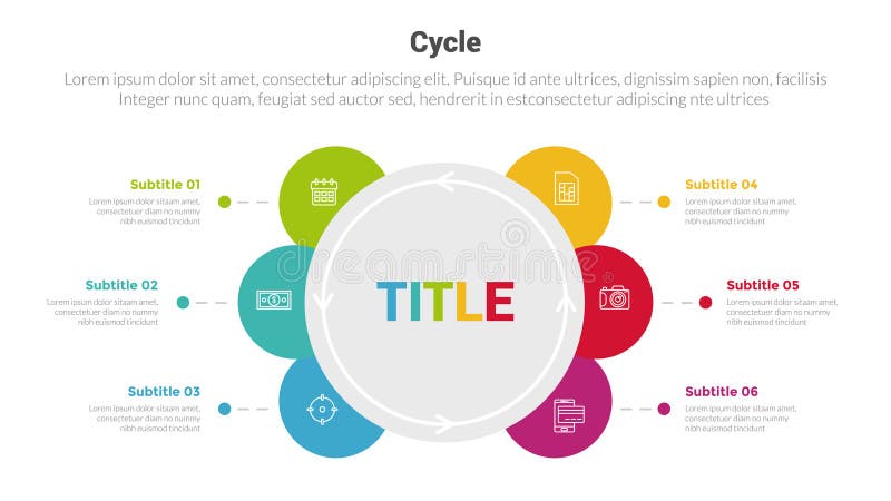 Cycle or Cycles Stage Infographics Template Diagram with Big Circle and ...